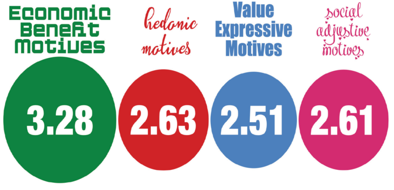 Global Anti-Counterfeiting Consumer Survey 2023 – Center for Anti ...